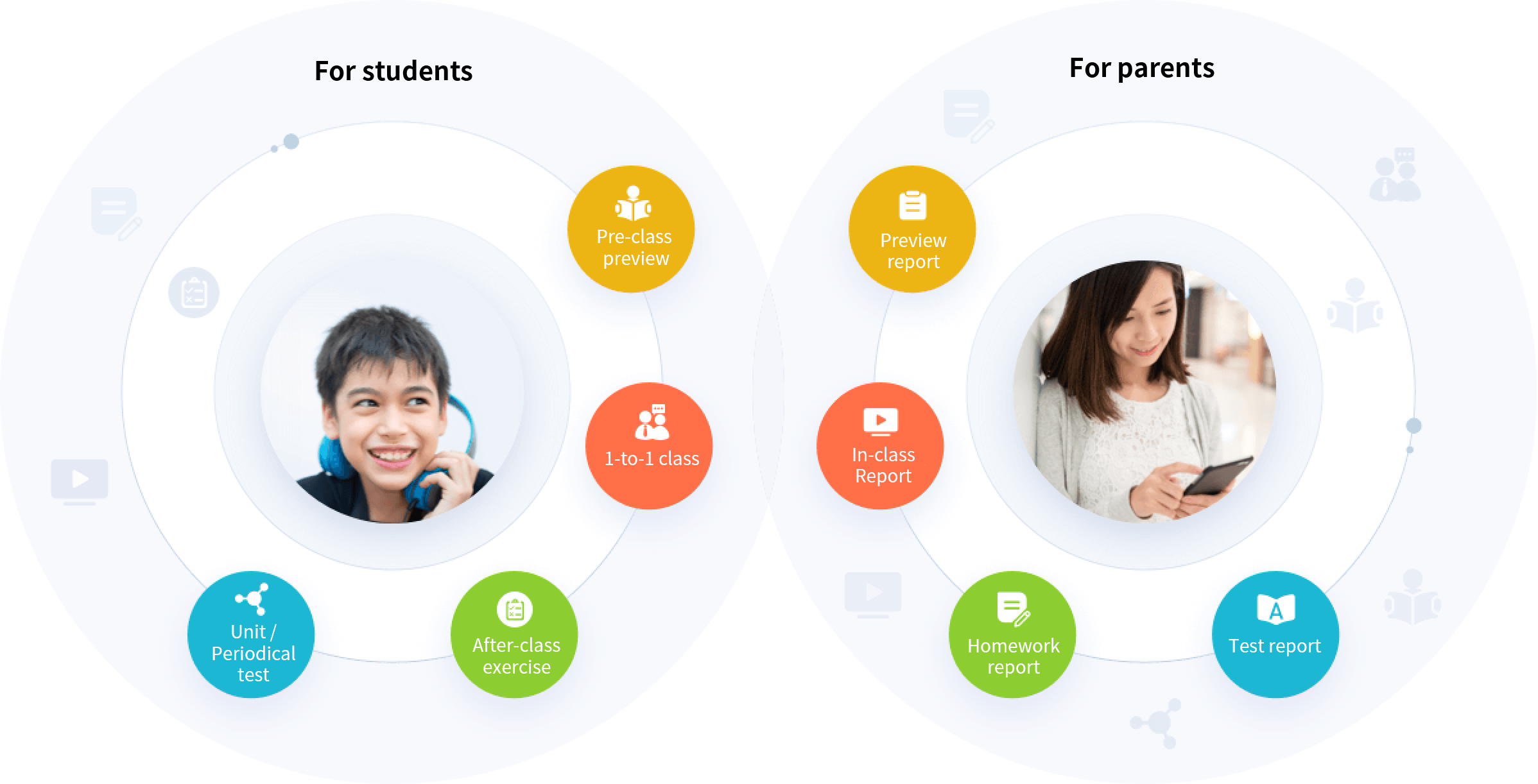 Joylink 官网-专属欧美外教一对一